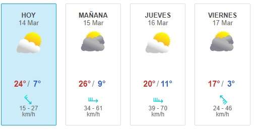 Tendrá Juárez temperatura máxima de 24 grados Centígrados | El Bordo