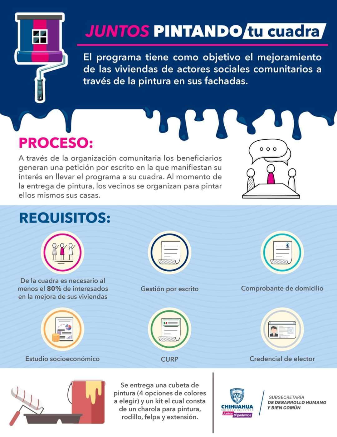 Llega a más de 500 casas Juntos Pintando Tu Cuadra | El Bordo