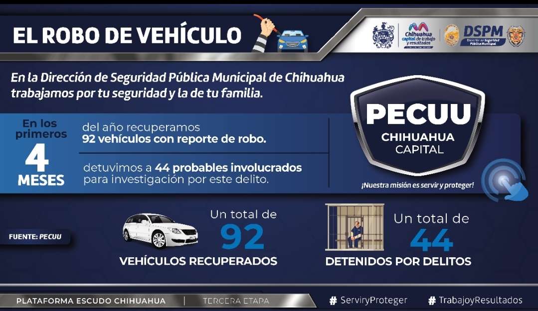 Recuperan de enero a abril más de 90 vehículos con reporte de robo | El Bordo